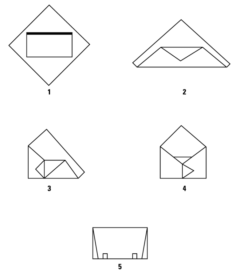Packaging Dental Instruments for Sterilization | HALYARD