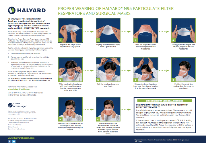 Proper Wearing of Halyard* N95 Particulate Filter Respirators and Surgical Masks | HALYARD